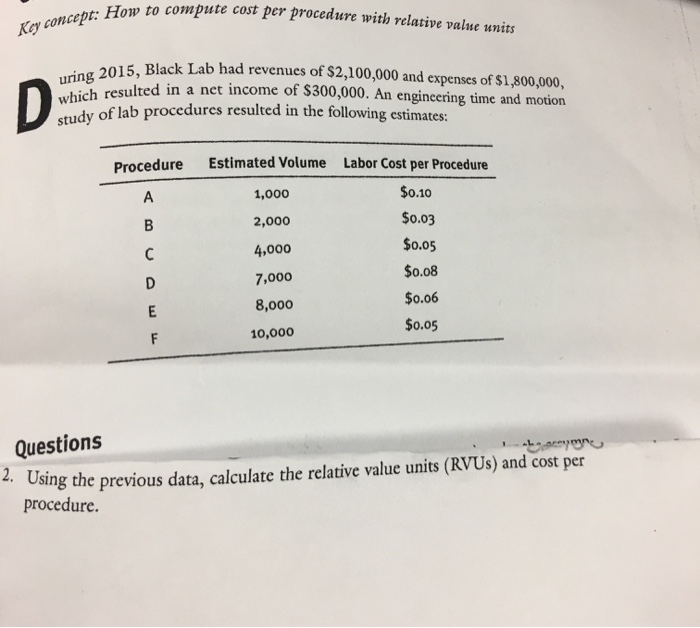 How to compute cost per procedure with relative value | Chegg.com