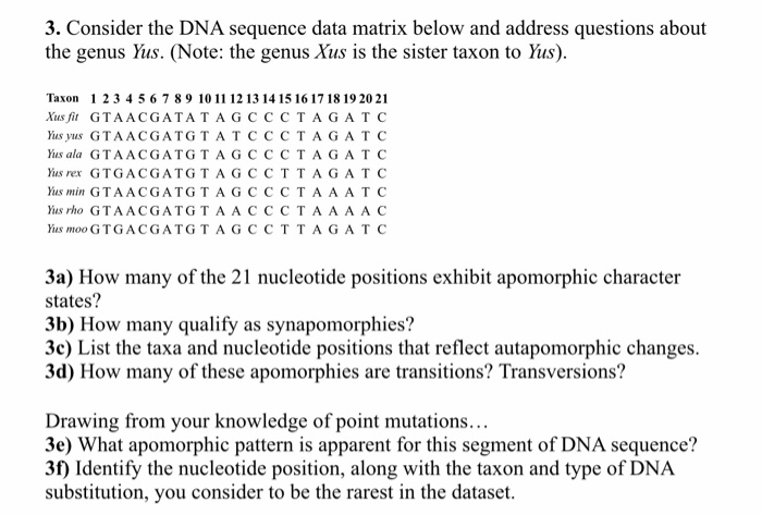 Solved 3. Consider the DNA sequence data matrix below and | Chegg.com