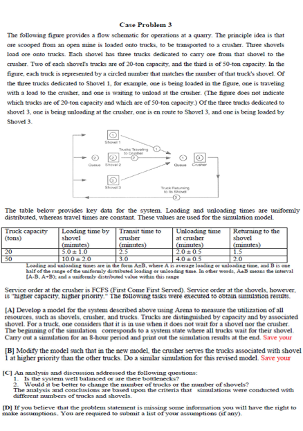 Case Problem 3 The following figure provides a flow | Chegg.com