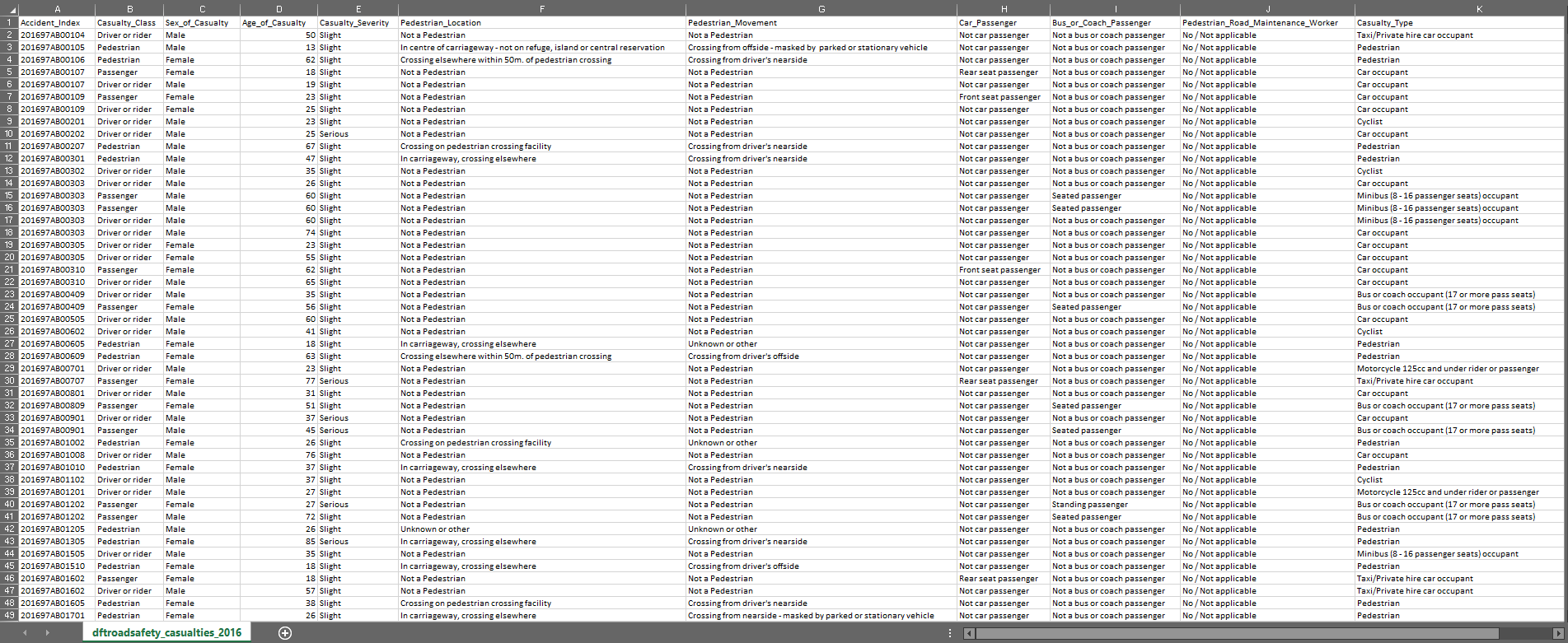 All Commands Need To Be In Sql A Sneak Peek Of Csv 