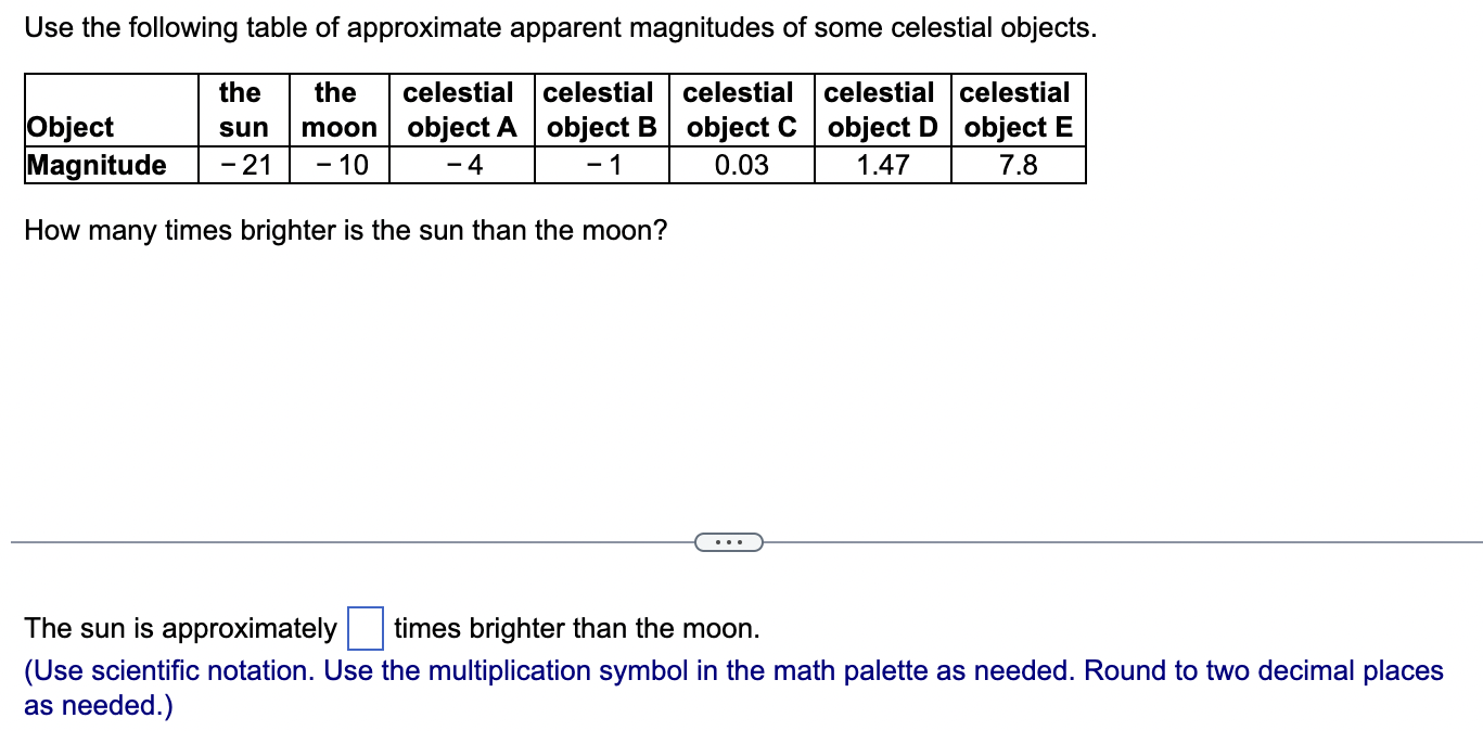 Solved Use the following table of approximate apparent | Chegg.com