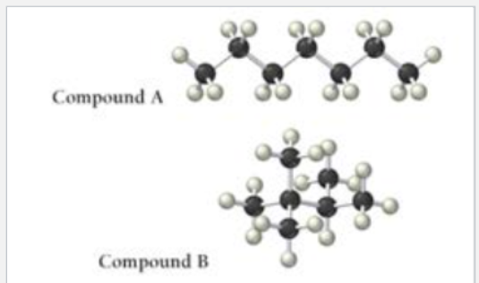 Solved The structures of two isomers of heptane (C7H16) are | Chegg.com