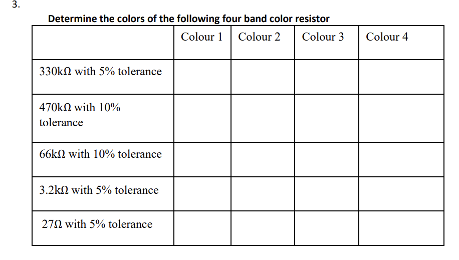 Solved 3. Determine the colors of the following four band | Chegg.com