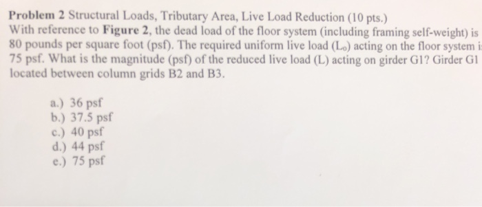 Solved Problem 2 Structural Loads, Tributary Area, Live Load | Chegg.com