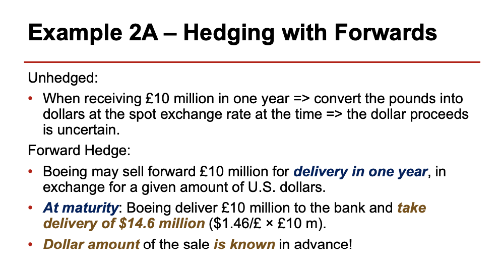 Solved Example 2A - ﻿Hedging with ForwardsUnhedged:When | Chegg.com