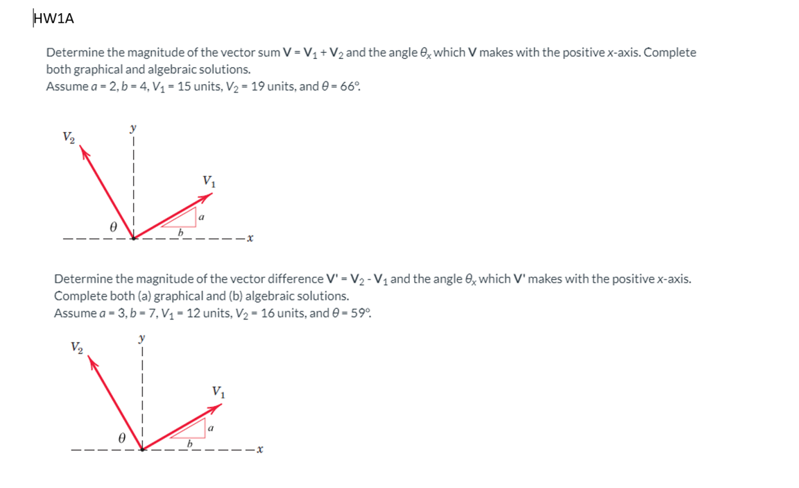 Solved Determine the magnitude of the vector difference | Chegg.com