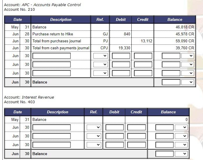 CASH RECEIPTS JOURNAL CASH PAYMENTS JOURNALBank | Chegg.com