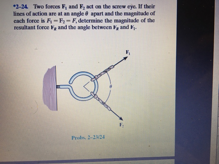 Solved *2-24. Two forces F1 and F2 act on the screw eye. If | Chegg.com
