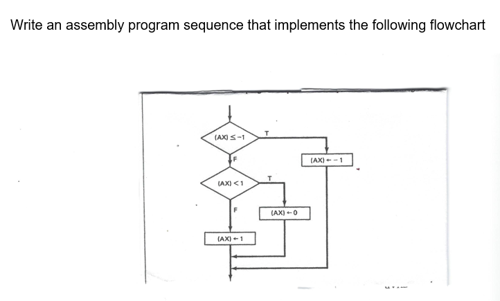 Solved This is all the information given. The other thing is | Chegg.com