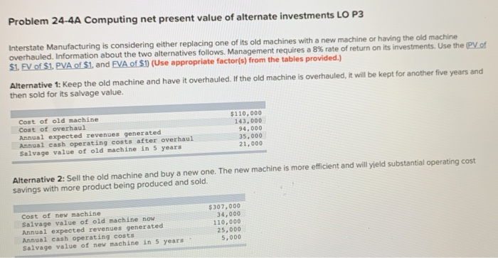 Solved Problem 24-4A Computing net present value of alter | Chegg.com Solved Problem 24-4A Computing net present value of alter | Chegg.com