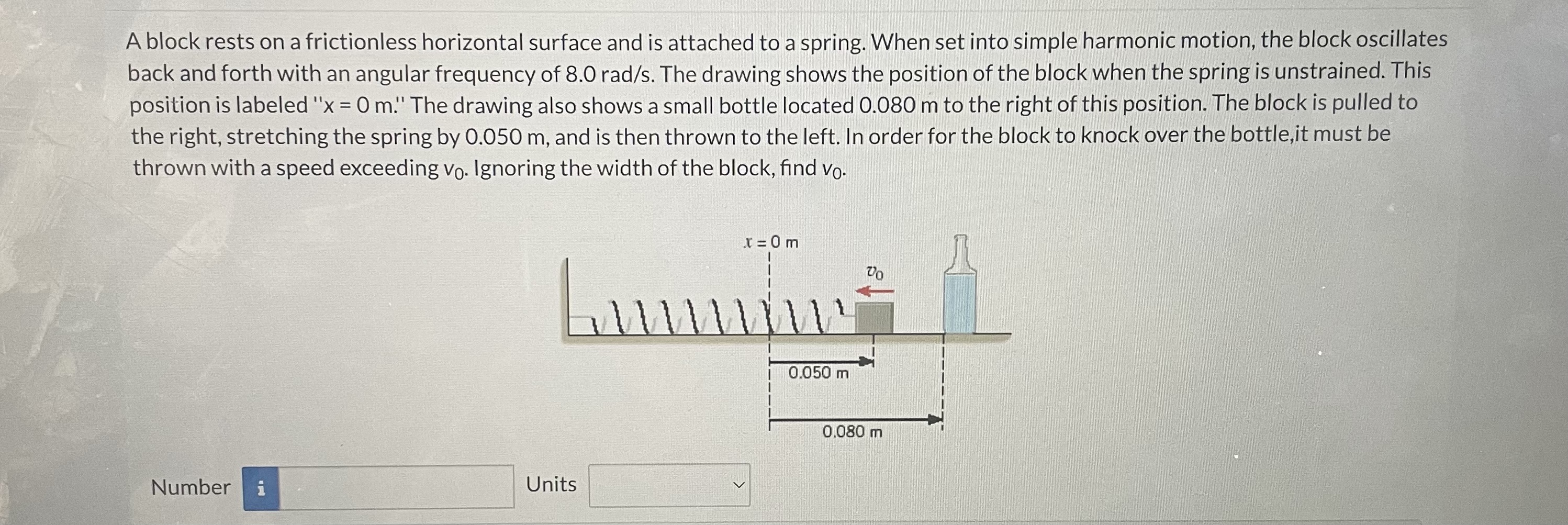 Solved A block rests on a frictionless horizontal surface | Chegg.com