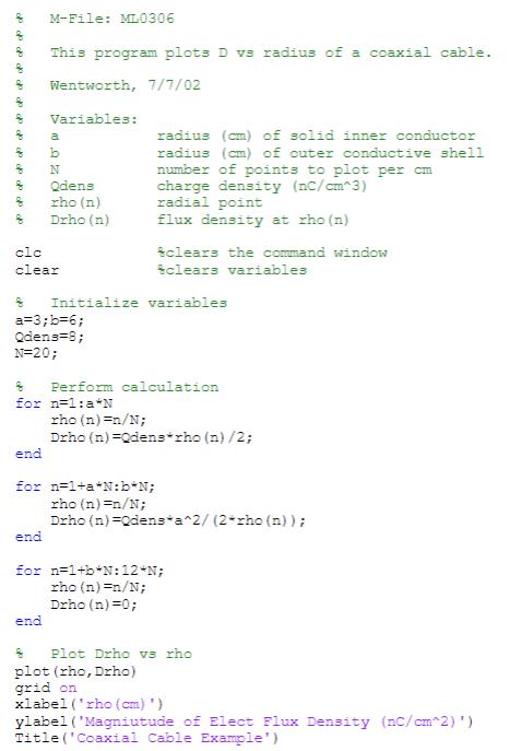 MATLAB 5: Modifying MATLAB file ML0306 with the | Chegg.com