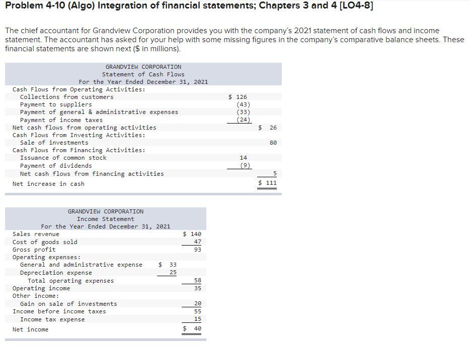 Solved Problem 4-10 (Algo) Integration of financial | Chegg.com Solved Problem 4-10 (Algo) Integration of financial | Chegg.com