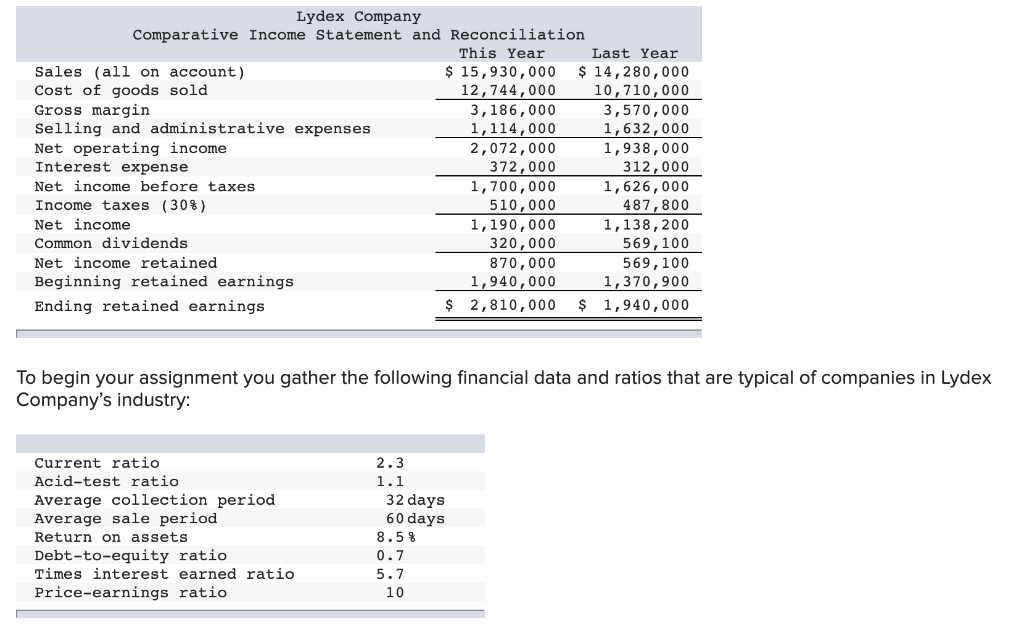 Solved Problem 14-15 Comprehensive Ratio Analysis (LO14-2, | Chegg.com