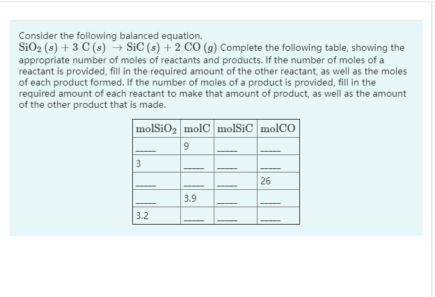 Solved Consider the following balanced equation. SiO2 (s) + | Chegg.com