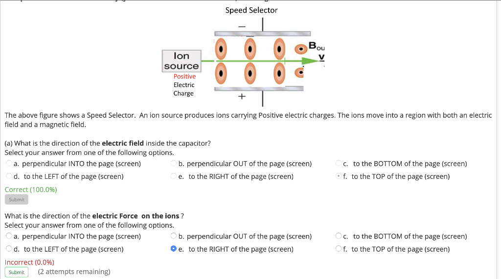 Solved Speed Selector B. ou V lon source Positive Electric | Chegg.com