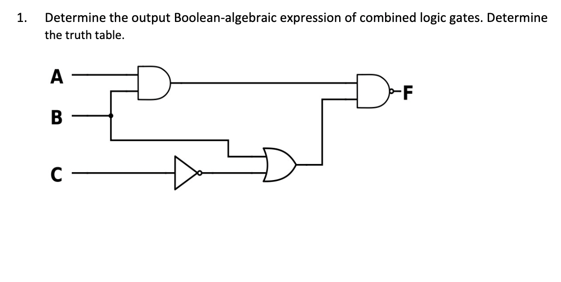 Solved 1. Determine the output Boolean-algebraic expression | Chegg.com