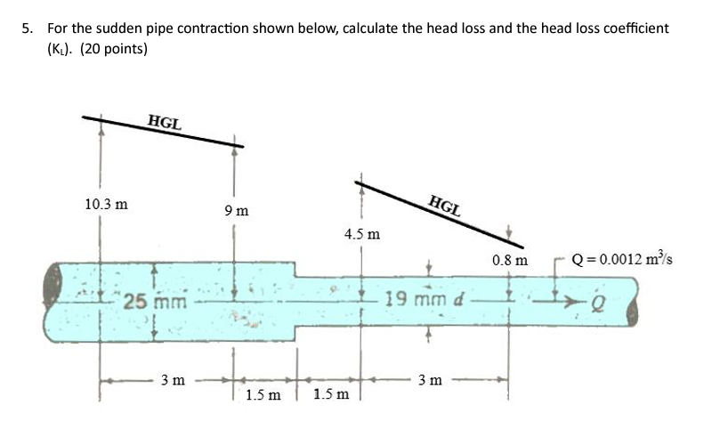 Solved 5. For the sudden pipe contraction shown below, | Chegg.com