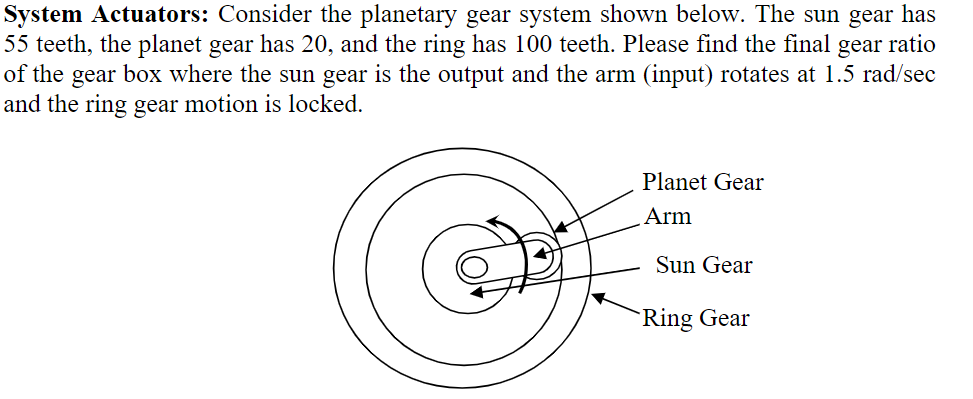 Solved System Actuators: Consider the planetary gear system | Chegg.com