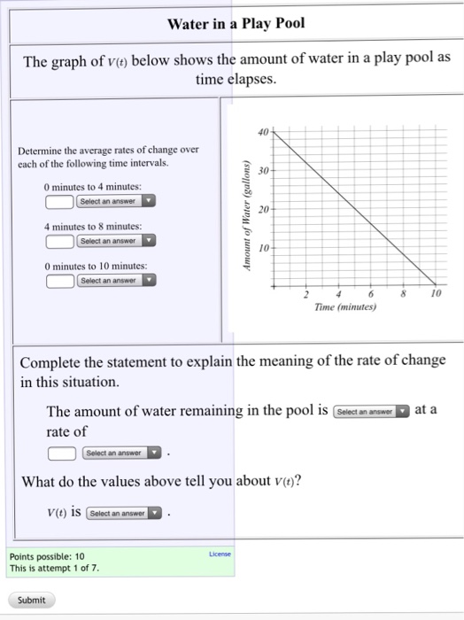 Solved Water in a Play Pool The graph of v below shows the | Chegg.com