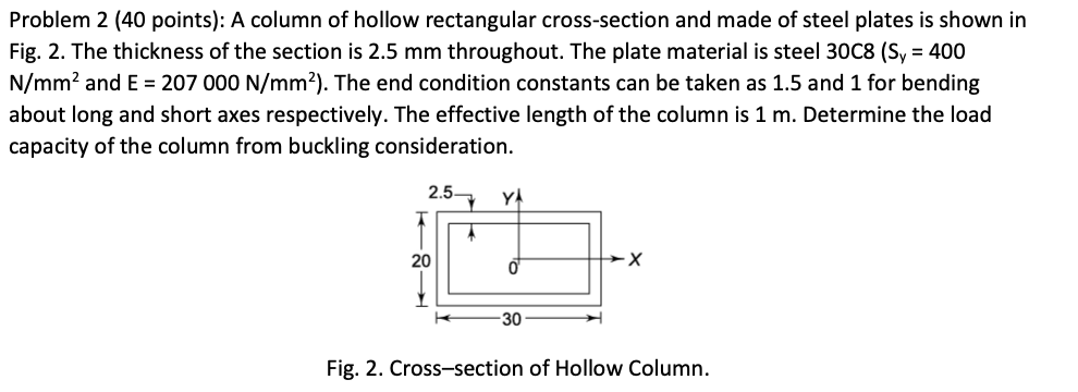 Solved Problem 2 ( 40 points): A column of hollow | Chegg.com