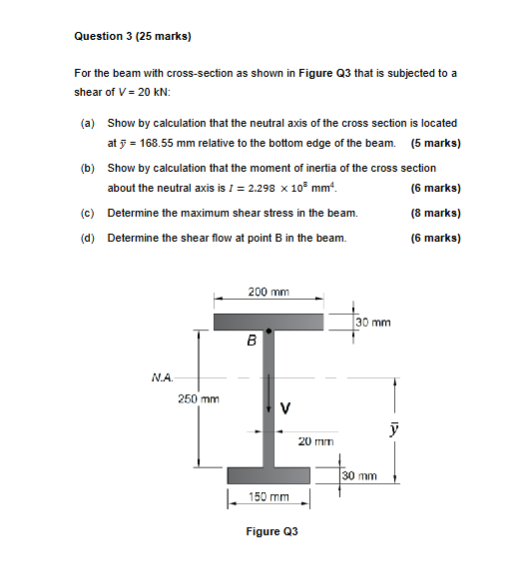 Question 3 (25 ﻿marks)For the beam with cross-section | Chegg.com