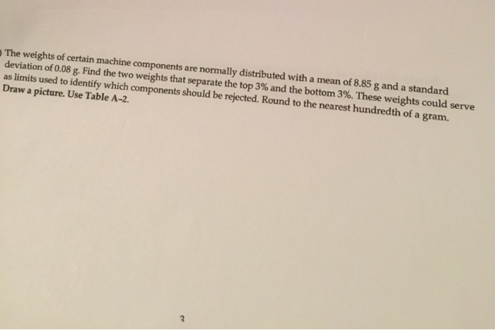 Solved The weights of certain machine components are | Chegg.com