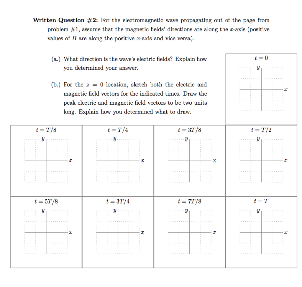 Solved For the electromagnetic wave propagating out of the | Chegg.com
