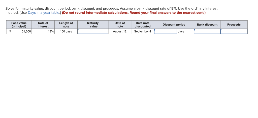 Solved Complete the following table for the simple discount | Chegg.com