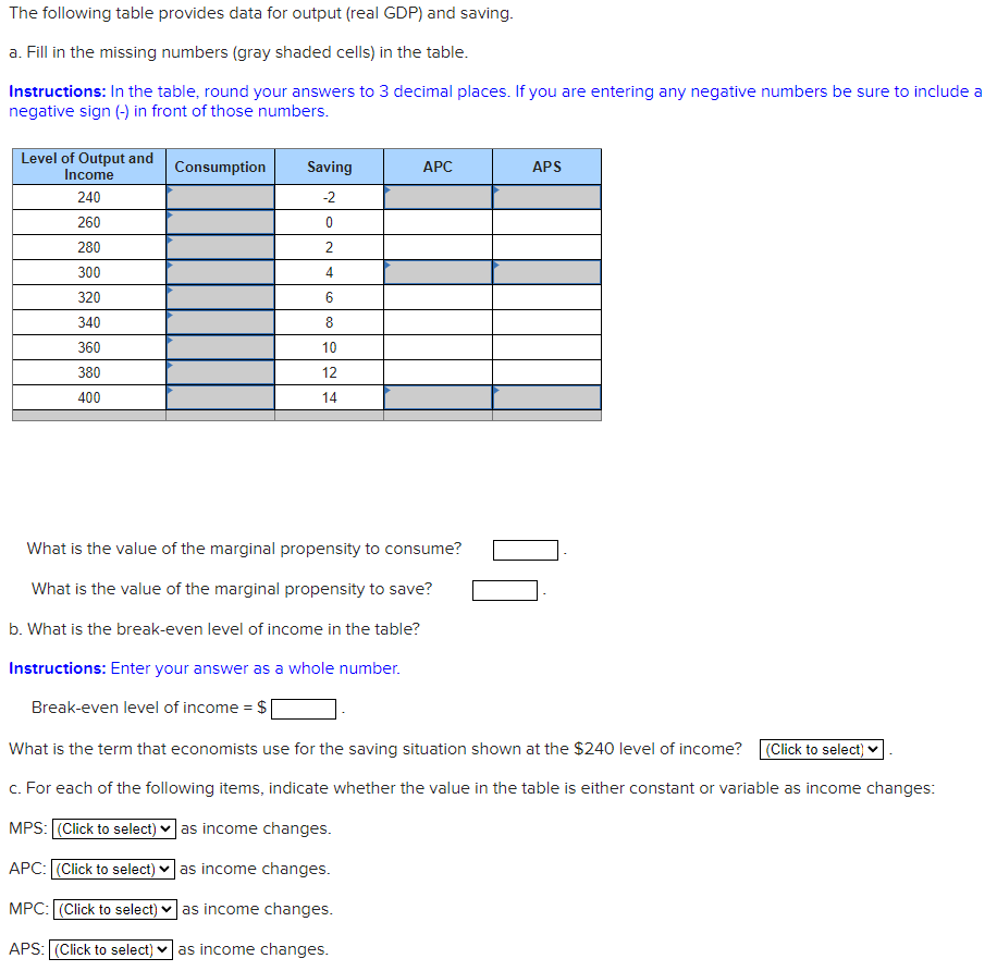 Solved The following table provides data for output (real | Chegg.com
