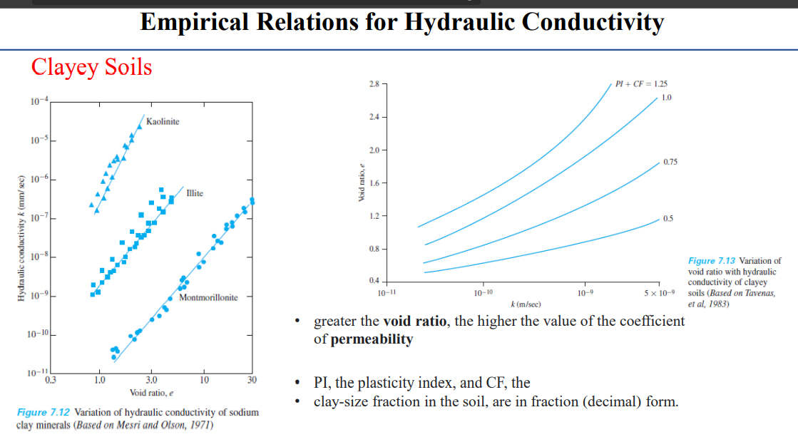 Solved kindly explain these graphs, if i am asked what is | Chegg.com