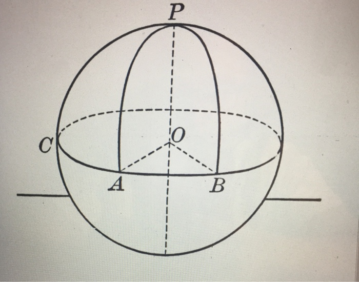 Solved Calculate the solid angle subtended by the smaller | Chegg.com