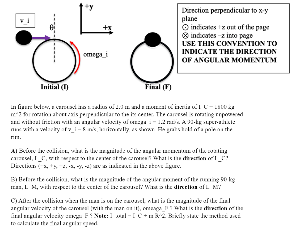 Solved +y vi +x Direction perpendicular to x-y plane O | Chegg.com