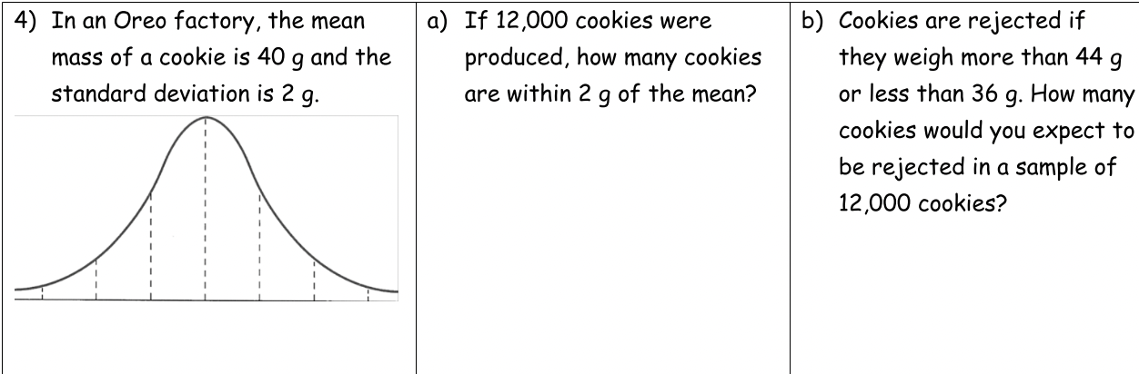 Solved 4) In an Oreo factory, the mean mass of a cookie is | Chegg.com