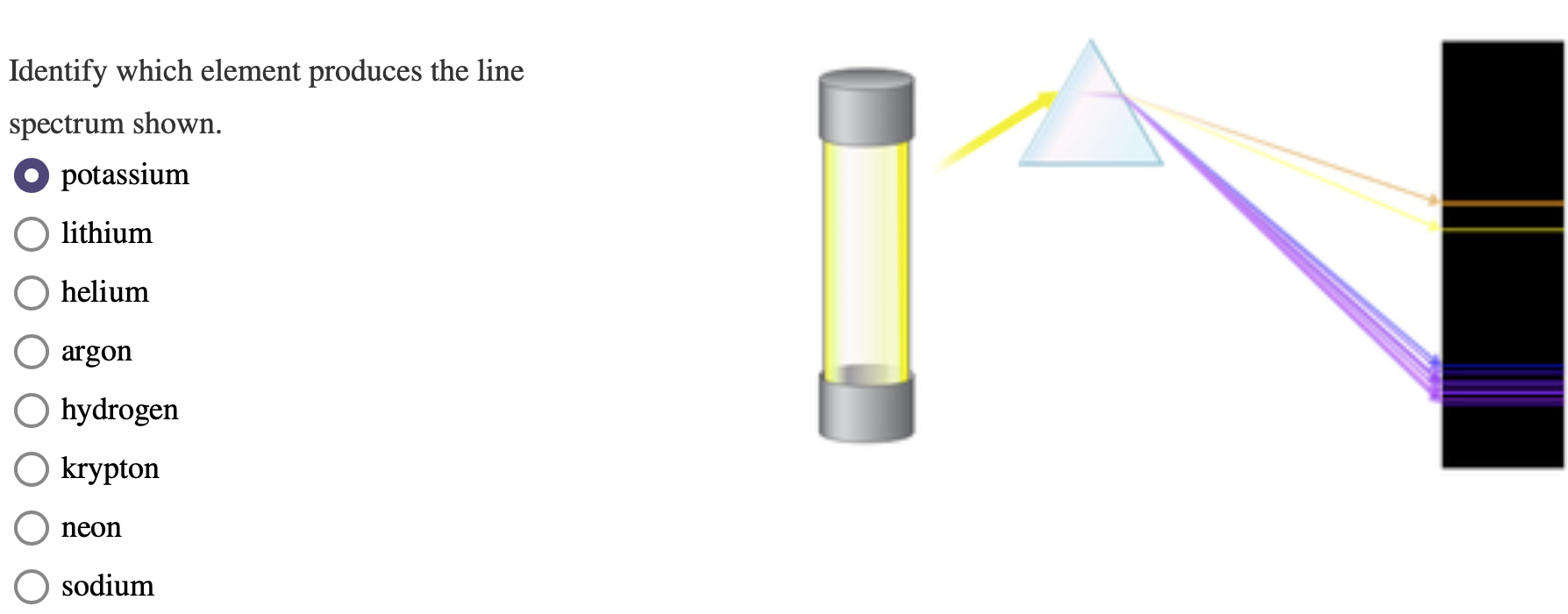 Solved Identify which element produces the line spectrum | Chegg.com