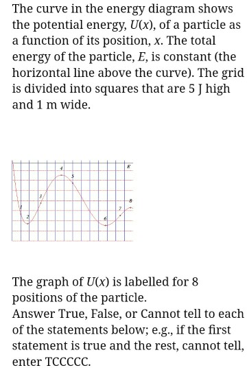 Solved The curve in the energy diagram shows the potential | Chegg.com