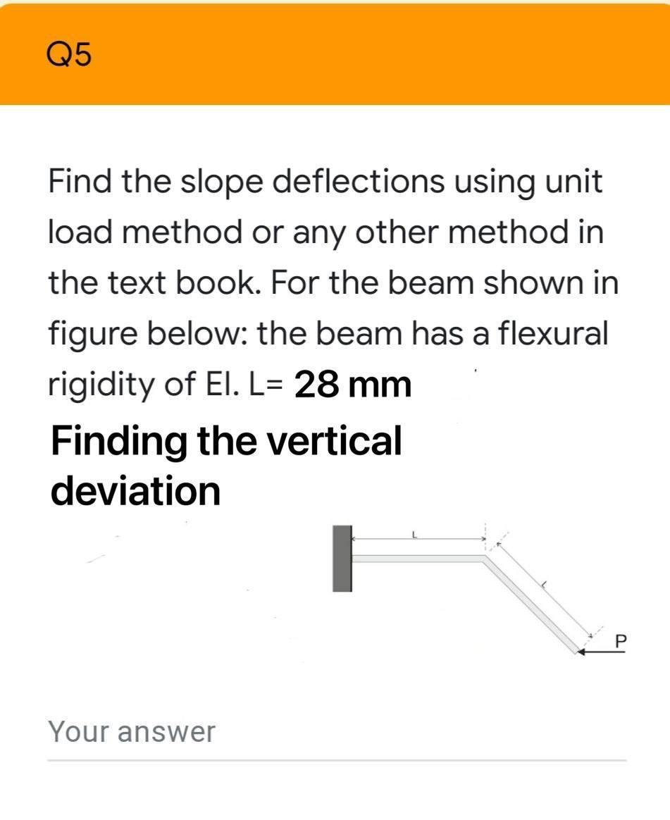 Solved Q5 Find the slope deflections using unit load method | Chegg.com