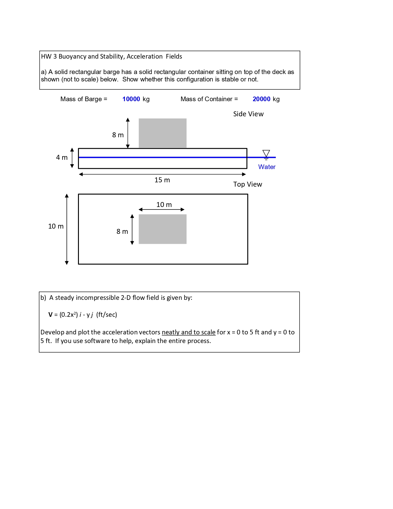 Solved HW 3 Buoyancy and Stability, Acceleration Fields a) A | Chegg.com