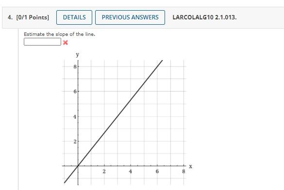 Solved Tutorial Exercise A sub shop purchases a used pizza | Chegg.com