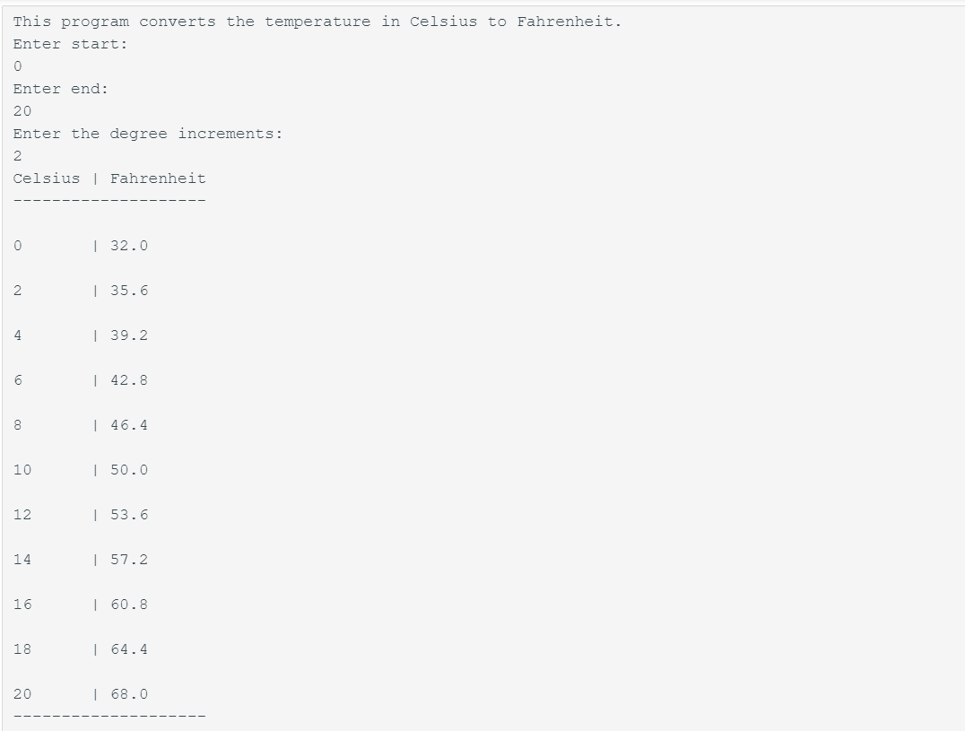 Solved Starter Code: # FIXME: Define the c_to_f function. It | Chegg.com
