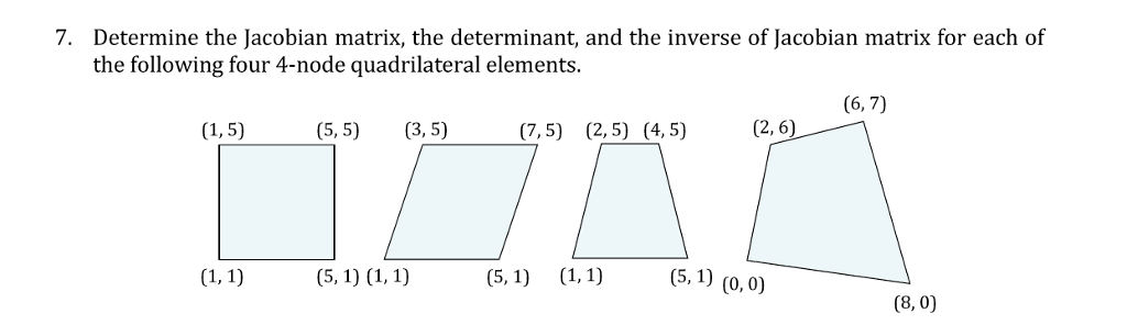 Solved Determine the Jacobian Matrix, The determinant, and | Chegg.com