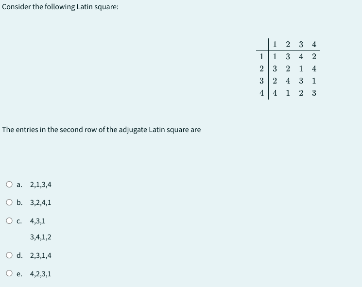 Solved Consider the following Latin square:The entries in | Chegg.com