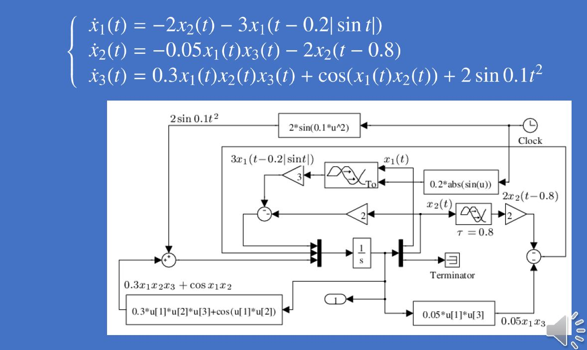 Solved please help me solve this problem with simulink or | Chegg.com
