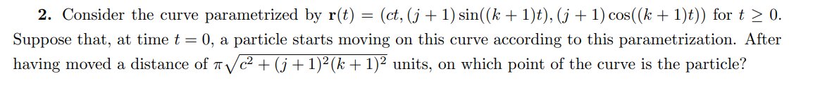 Solved 2. Consider the curve parametrized by | Chegg.com