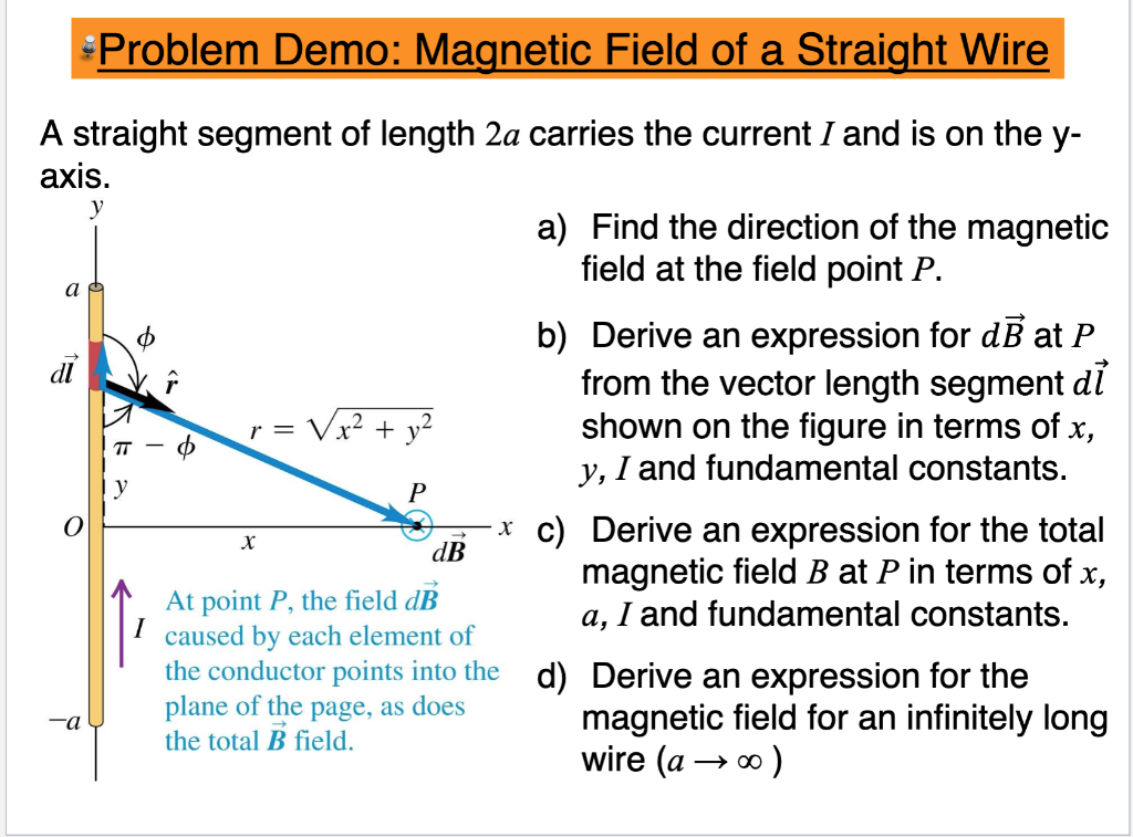 Solved Problem Demo: Magnetic Field of a Straight Wire A | Chegg.com
