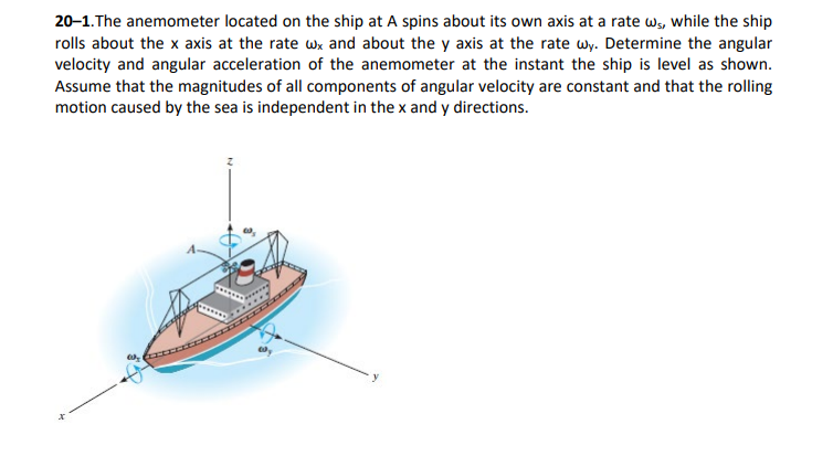 Solved 20–1.The anemometer located on the ship at A spins | Chegg.com