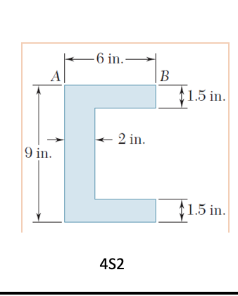 Solved Find the moments of inertia, Ix and Iy, for each of | Chegg.com