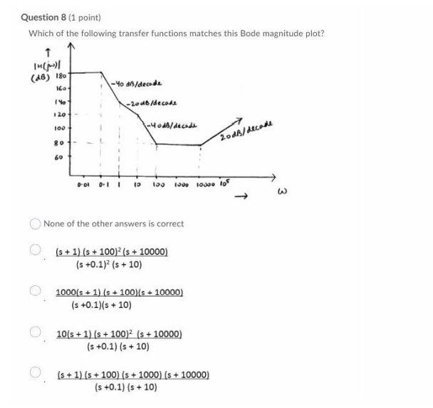 Solved Question 8 (1 point) Which of the following transfer | Chegg.com