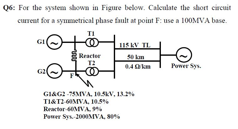 Solved Q6: For the system shown in Figure below. Calculate | Chegg.com