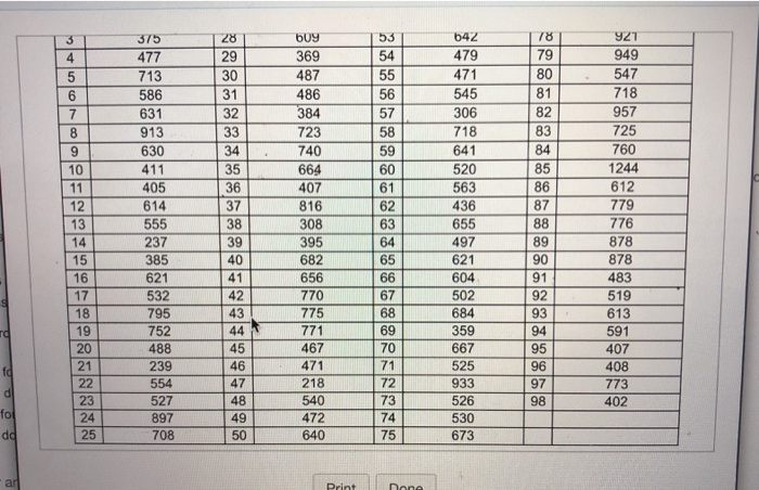 Solved The crash test data for new cars assumes that the | Chegg.com